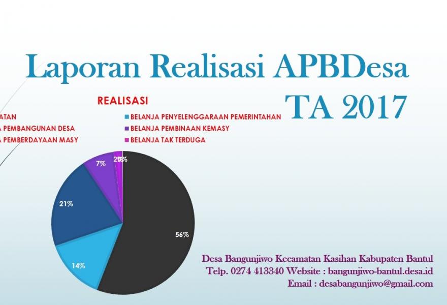 Realisasi APBDesa Desa Bangunjiwo TA 2017 - Website Kalurahan Bangunjiwo